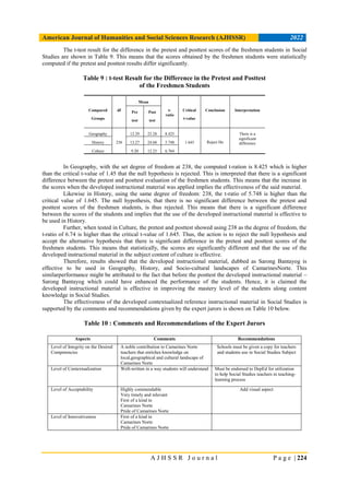 Development and Evaluation of a Contextualized Reference Material in ...