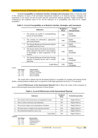 Development and Evaluation of a Contextualized Reference Material in ...