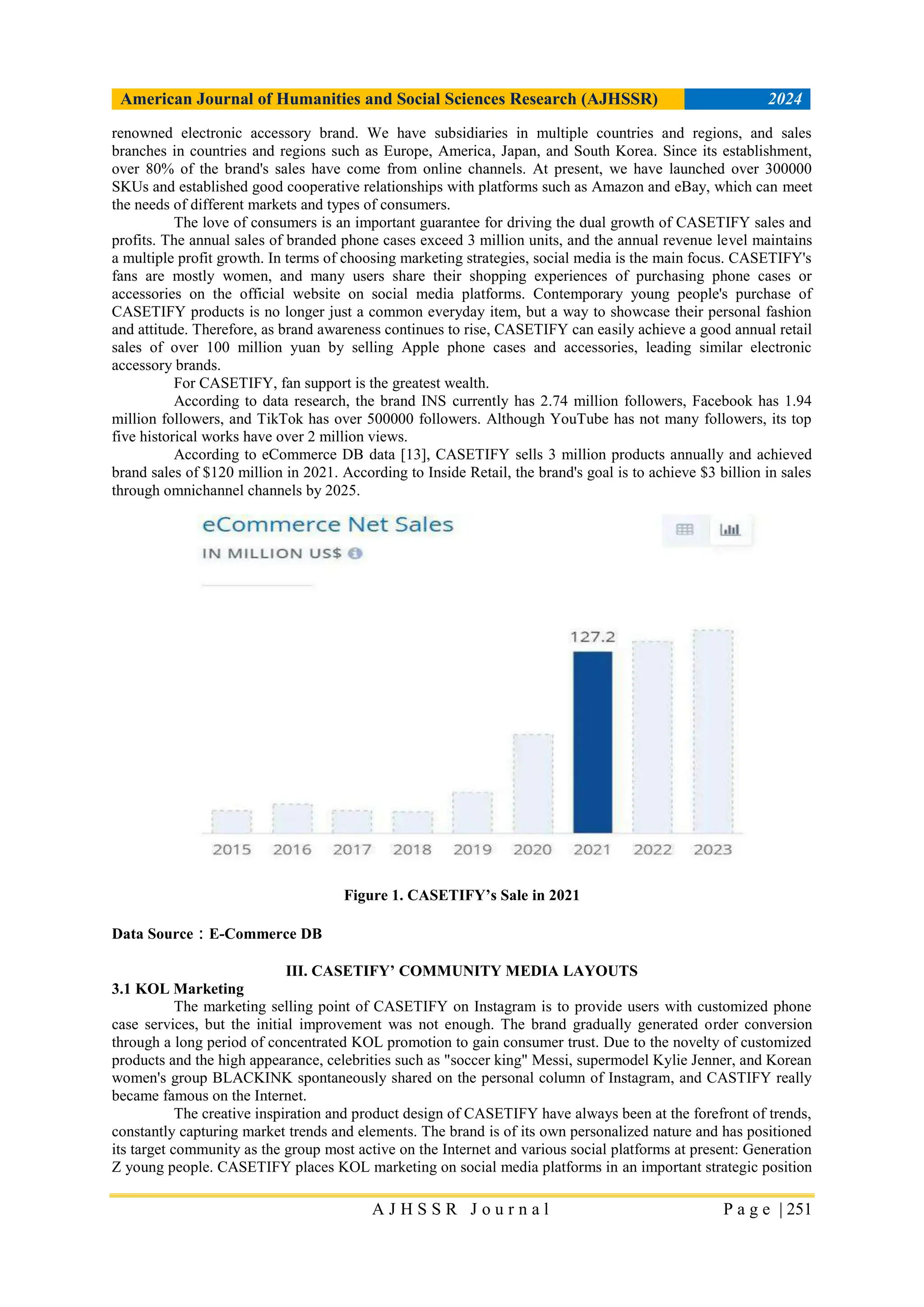 SOCIAL MEDIA MARKETING AND STRATEGY ANALYSIS OF CASETIFY | PDF