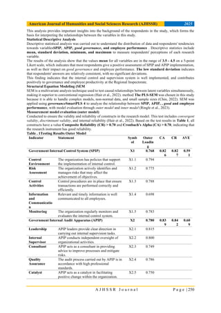 From Monitoring to Performance: The Role of SPIP and APIP in Realizing ...