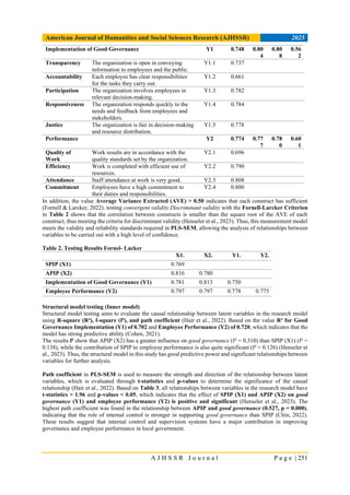 From Monitoring to Performance: The Role of SPIP and APIP in Realizing ...