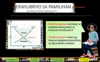 Aralin 4 Interaksyon ng Supply at Demand | PDF