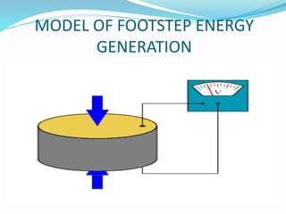 seminar on footsteps energy generation | PPTX
