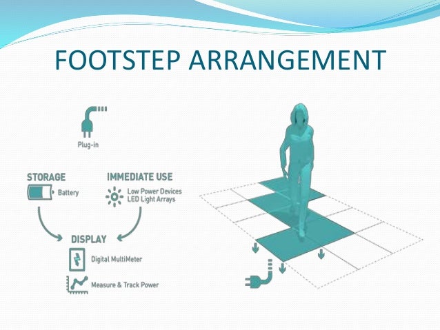 seminar on footsteps energy generation