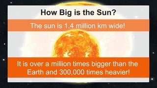 Year 2 Sun across the Sky - Light topics | PPTX