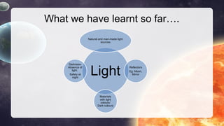 Year 2 Sun across the Sky - Light topics | PPTX