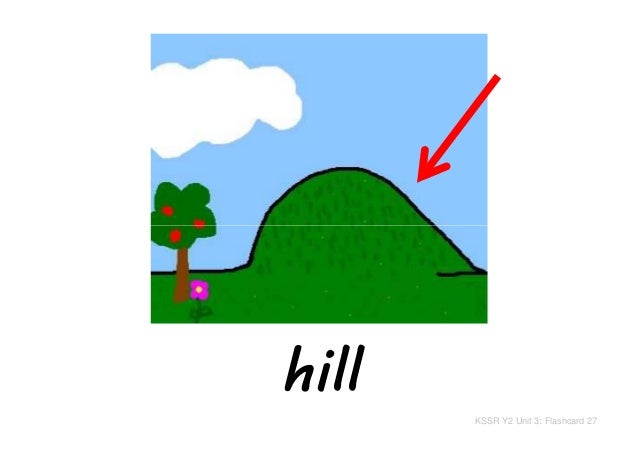 Y2 unit 03 flashcards