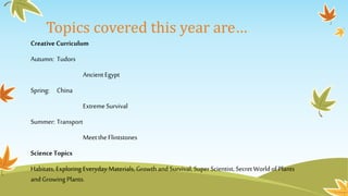 Y3 meet-the-teachers-presentation | PPTX