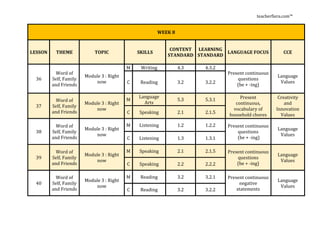 year 3 english scheme of work suitable gor teacher's reference | PPT