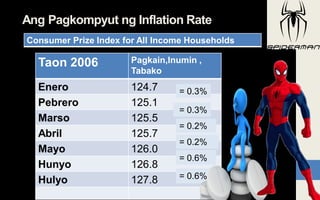 Aralin 4 IMPLASYON | PDF
