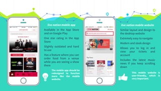 Live Nation Digital Strategy | PPTX