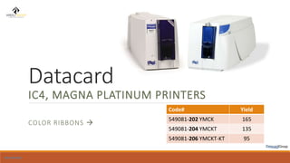 Datacard Printers Ribbons | PPT