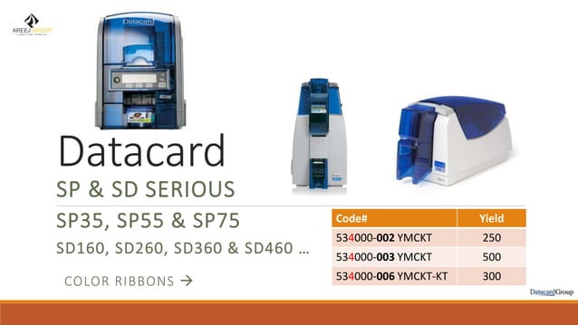 Datacard Printers Ribbons | PPT
