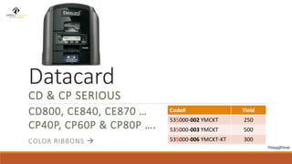 Datacard Printers Ribbons | PPT