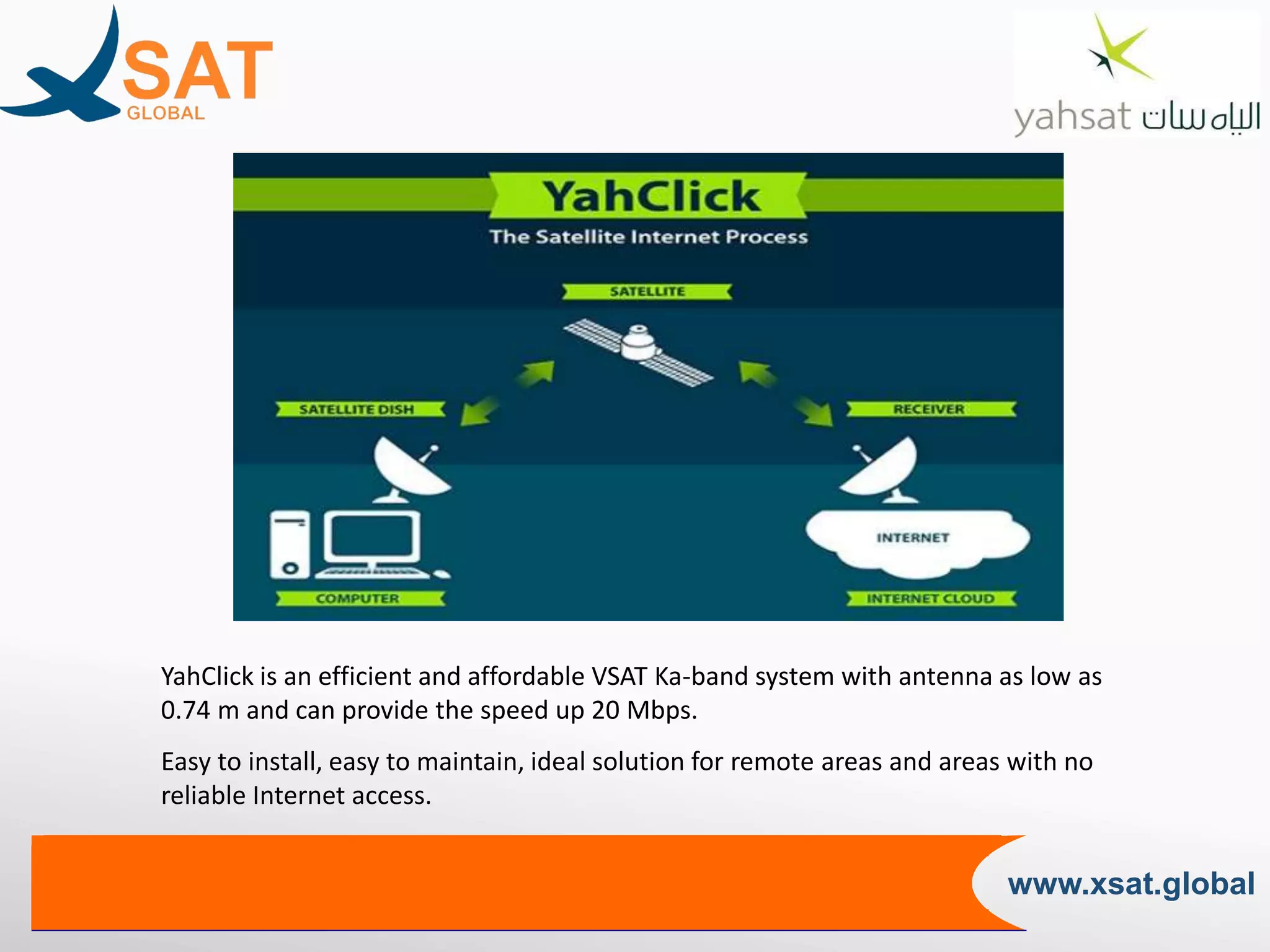 VSAT Ka-band communication in Africa by XSAT | PPTX