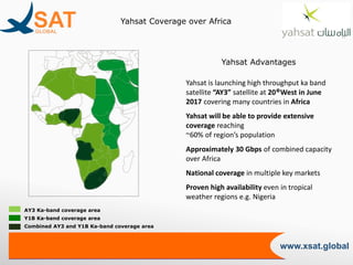 VSAT Ka-band communication in Africa by XSAT | PPTX