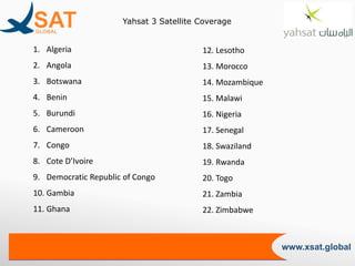 VSAT Ka-band communication in Africa by XSAT | PPTX