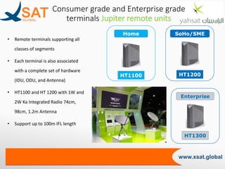 VSAT Ka-band communication in Africa by XSAT | PPTX
