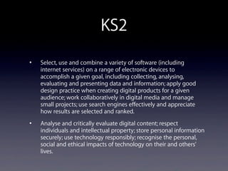 Curriculum Design: leading learning in ICT lecture 11 | PPT