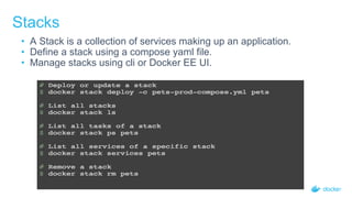 Lean & mean applications using Docker EE and golang | PPT