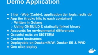 Lean & mean applications using Docker EE and golang | PPT
