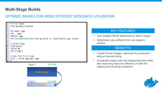 Lean & mean applications using Docker EE and golang | PPT