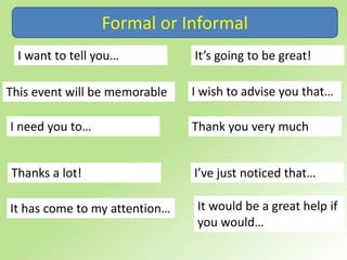 Y4 the best ppt on the-Letter-writing.pptx