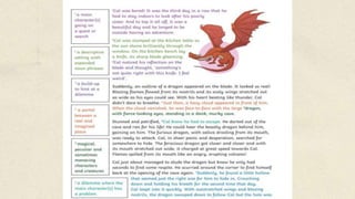 Fantasy Writing- How to write a fantasy writing | PPTX