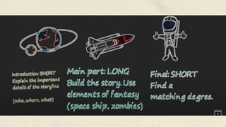 Fantasy Writing- How to write a fantasy writing | PPTX