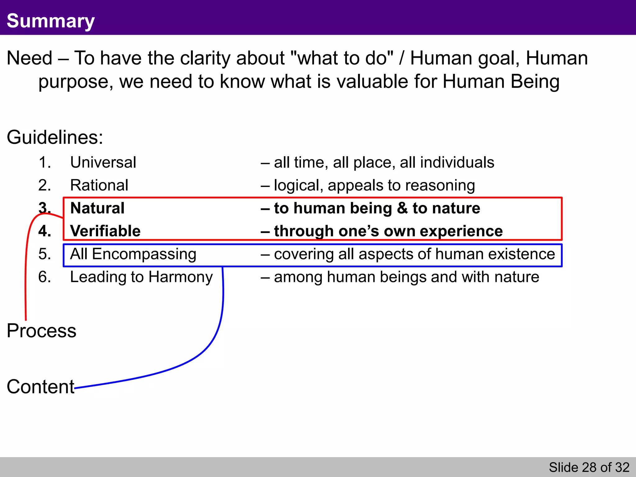 Understanding value education | PDF