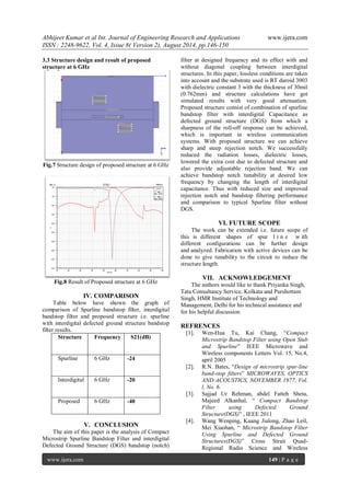 Compact Microstrip Spurline Bandstop Filter with Defected Ground Structure (Dgs) | PDF