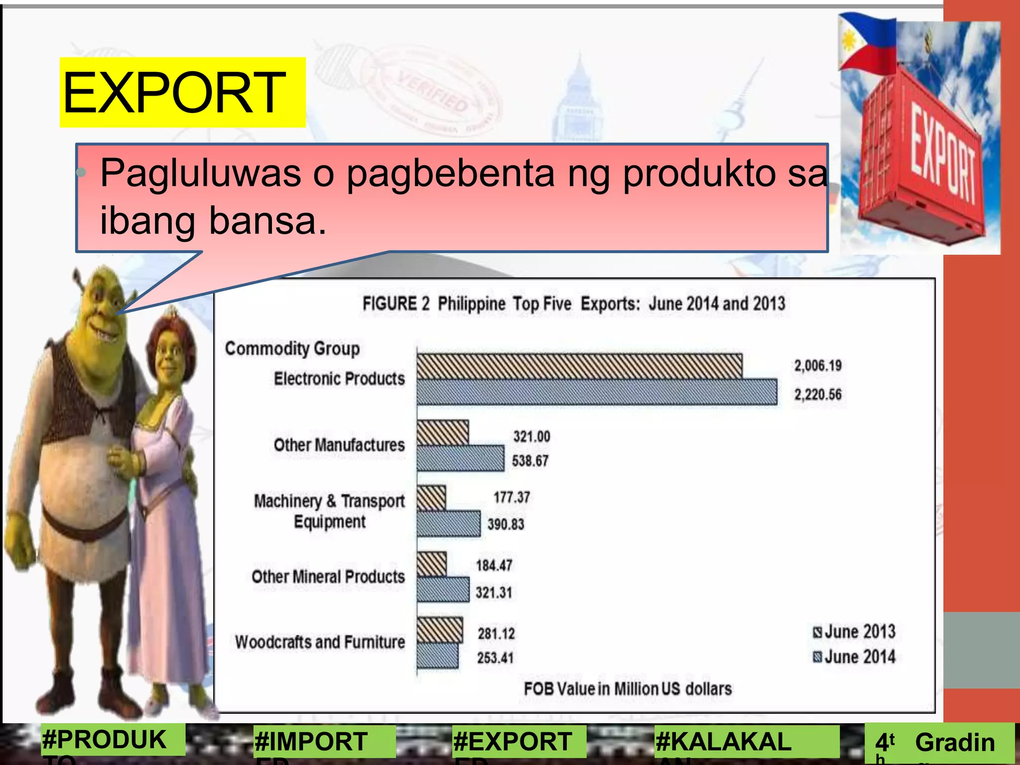 Y4 aralin 6- kalakalang panlabas-converted.pptx