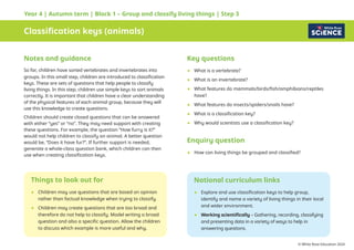 Y4 Autumn Block 1 Group and classify living things SOL.pdf