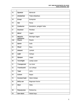 Kosa kata Sains Tahun 4 | DOC