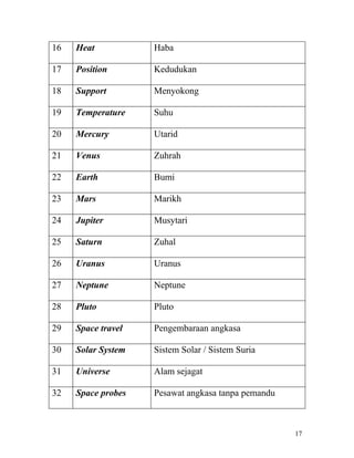 Kosa Kata Sains tahun 4 | DOC