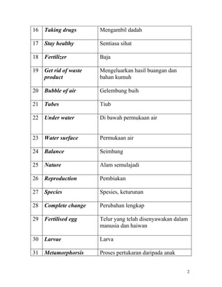 Kosa Kata Sains tahun 4 | DOC
