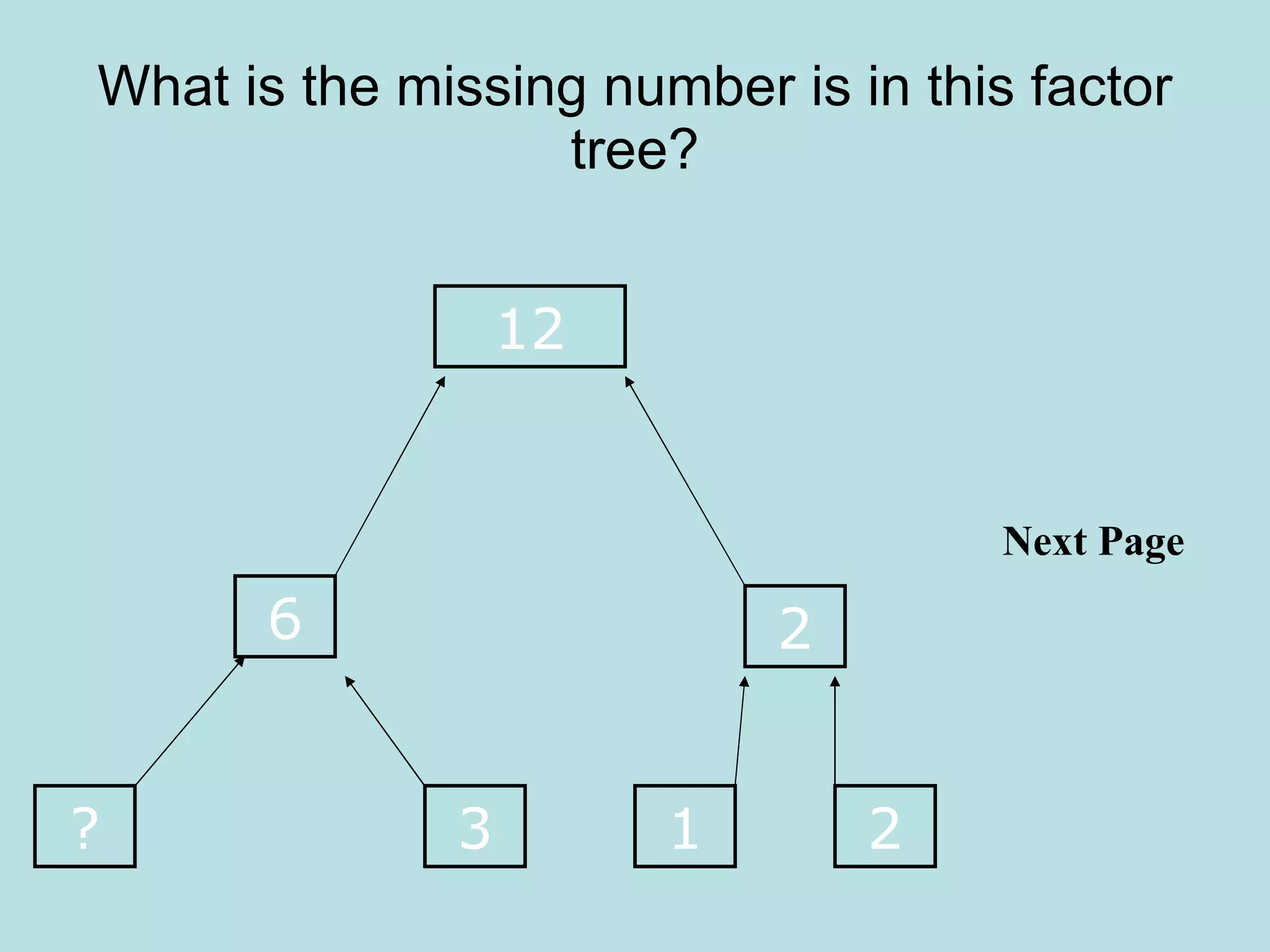 Y4 mathematics factor trees nov 2009 - qwizdom ppt | PPT