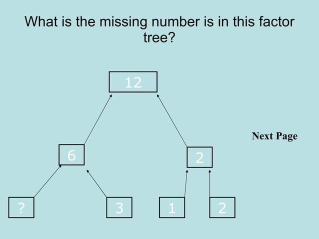Y4 mathematics factor trees nov 2009 - qwizdom ppt | PPT
