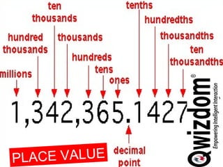 Y4 place value | PPT