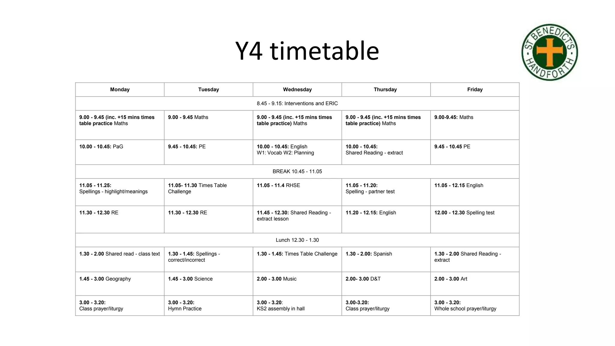 Y4 power point presentation | PPT