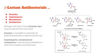 Pharmacology_of_antibacterial_drugs.. part I | PPTX