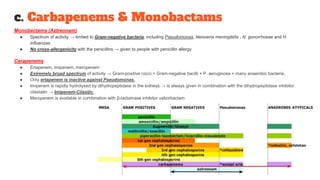 Pharmacology_of_antibacterial_drugs.. part I | PPTX | Infectious ...