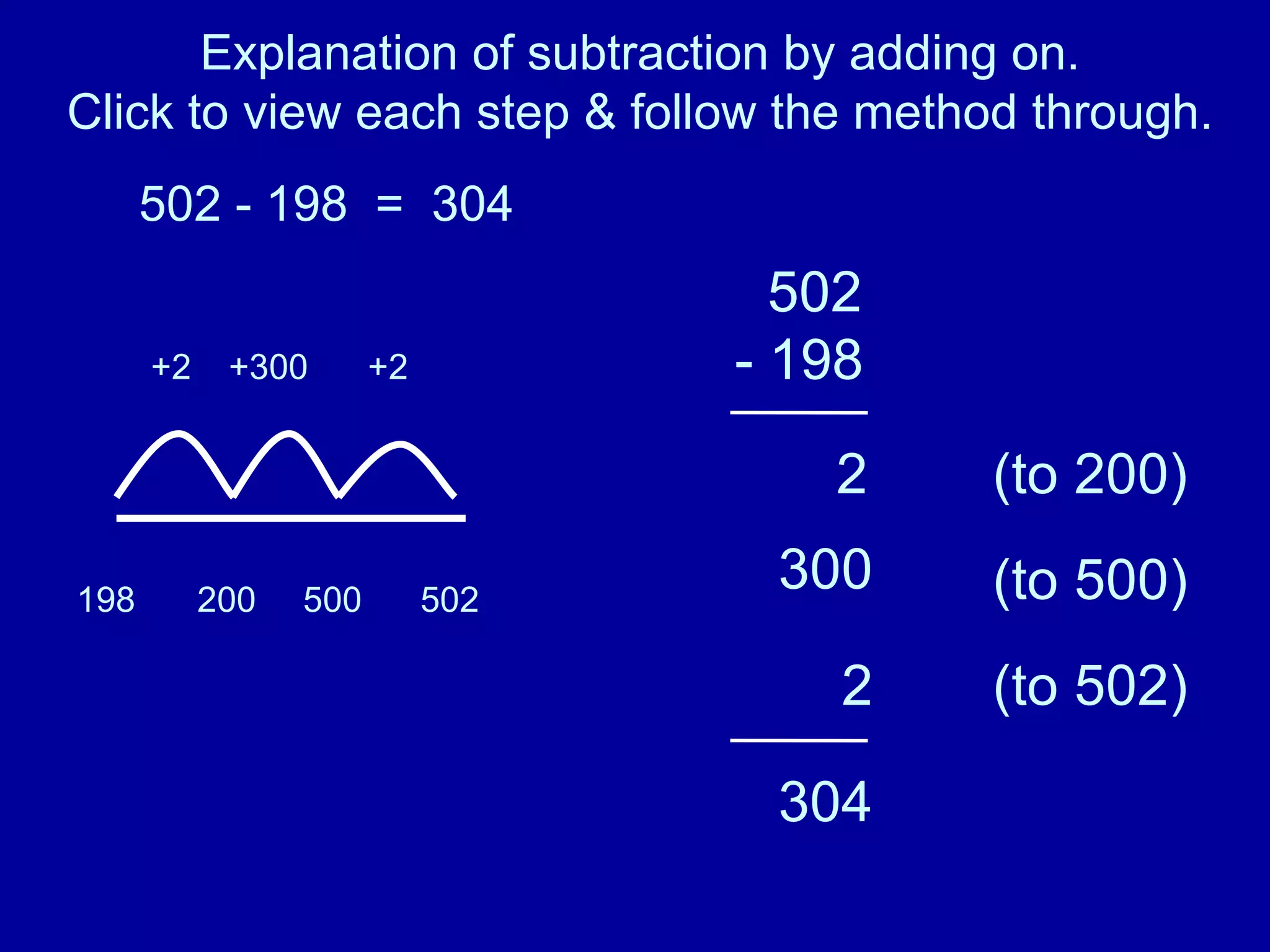 Y5 Subtraction Complimentary Method (Counting Up) | PPT
