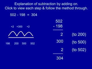 Y5 Subtraction Complimentary Method (Counting Up) | PPT