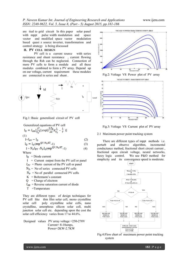 Battery Based Quasi Z-Source Inverter for PV power Generation Connected to Grid | PDF