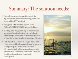 PPS Community Schools v2.1 | PPT