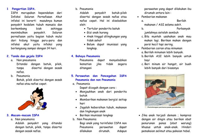 Leaflet ispa | PPT