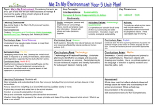 Y5 planning t1 2 2010 | PPT