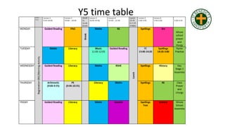 Year 5 Presentation | PPTX