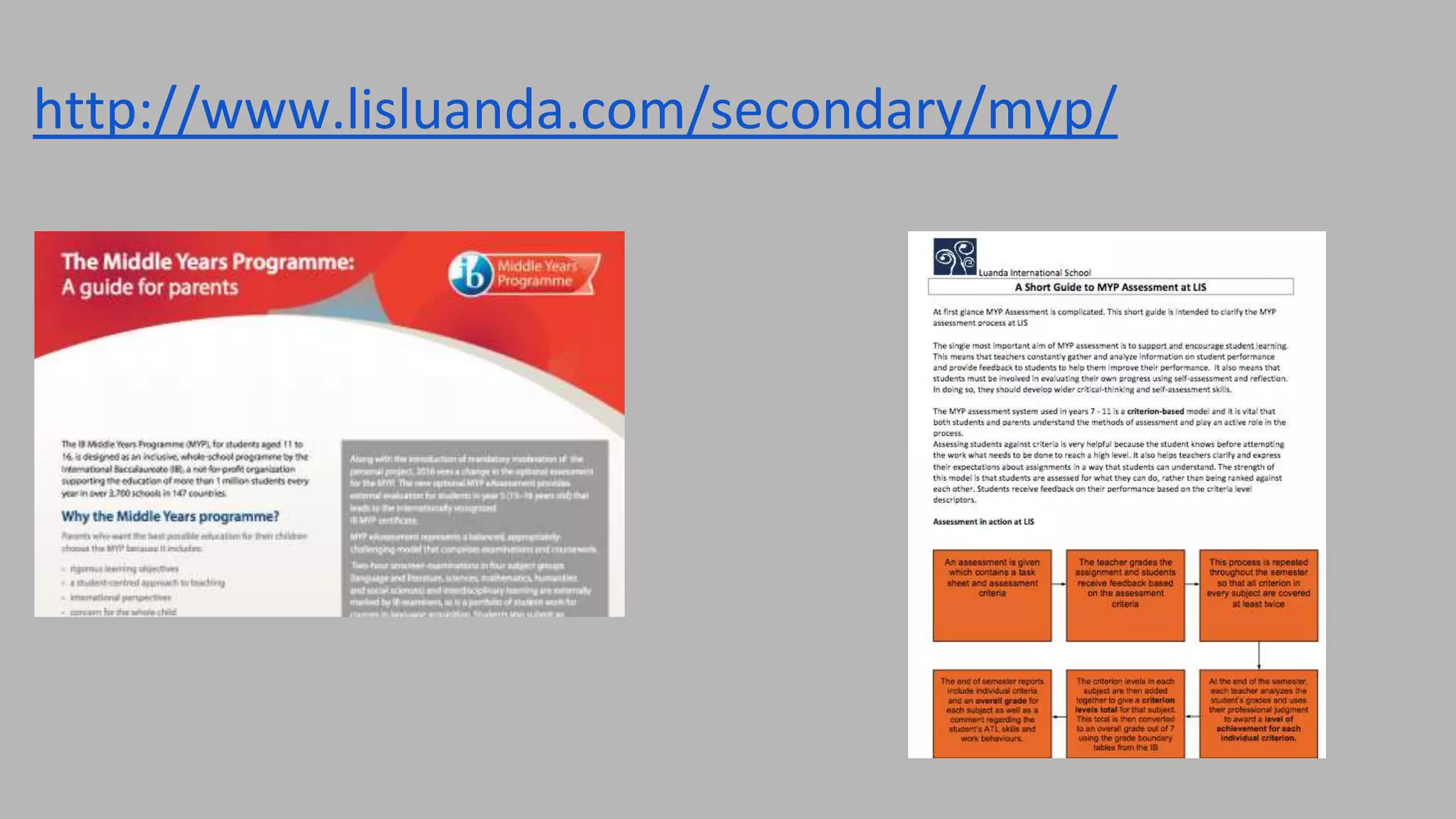 PYP to MYP transition coffee morning | PPTX | Secondary Education ...